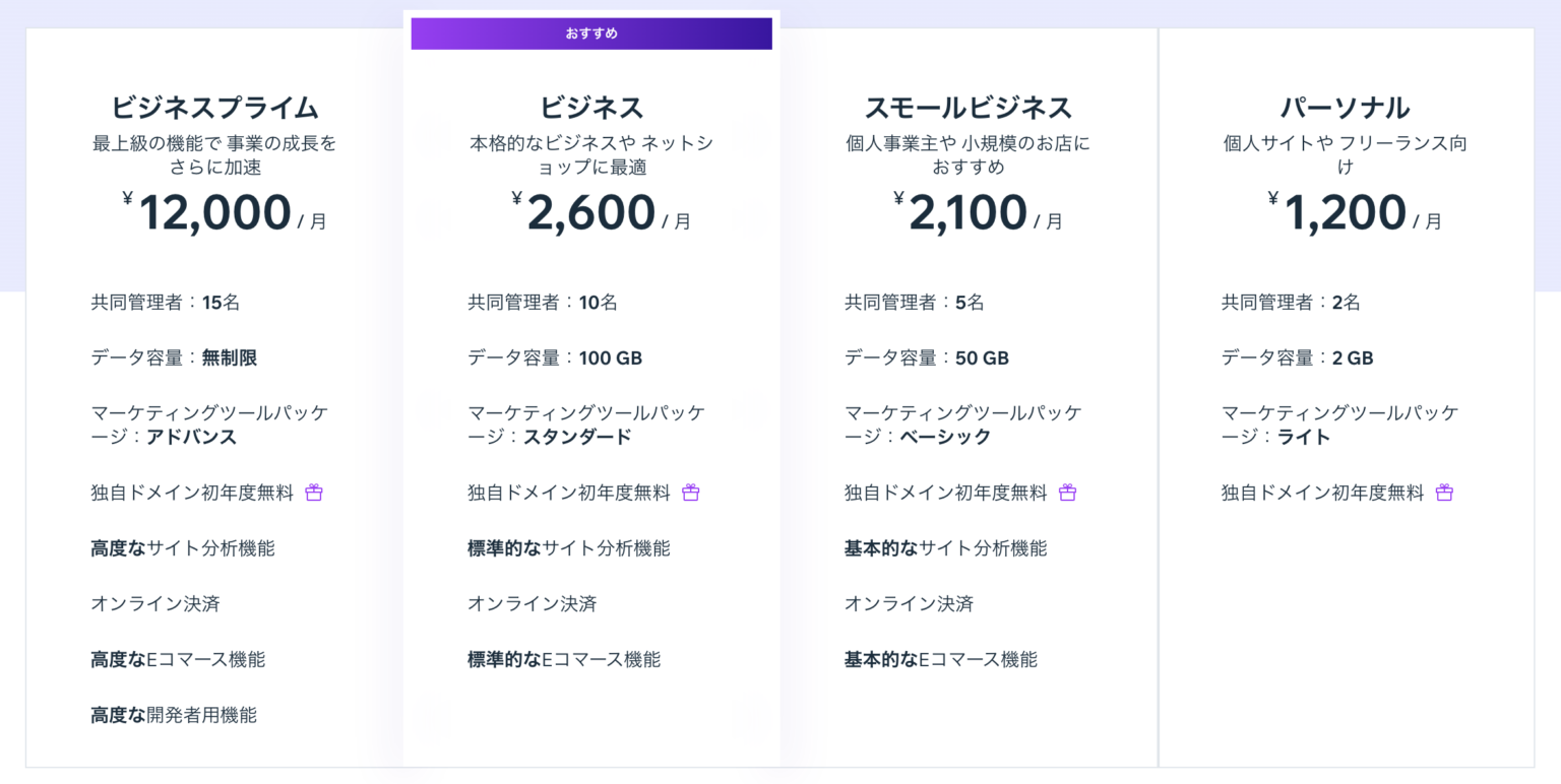 WordPress以外の選択肢は？CMSのおすすめ5選を紹介！ | Teraceの相談室