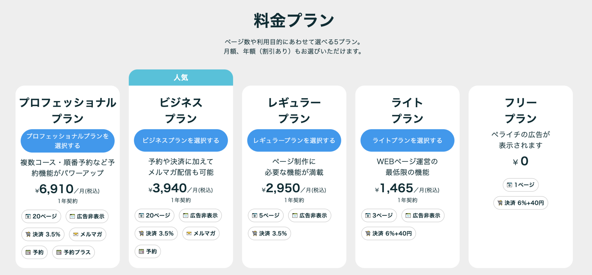 WordPress以外の選択肢は？CMSのおすすめ5選を紹介！ | Teraceの相談室