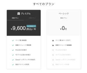 WordPress以外の選択肢は？CMSのおすすめ5選を紹介！ | Teraceの相談室